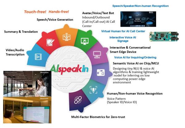 TIPPC-台湾ICT通信